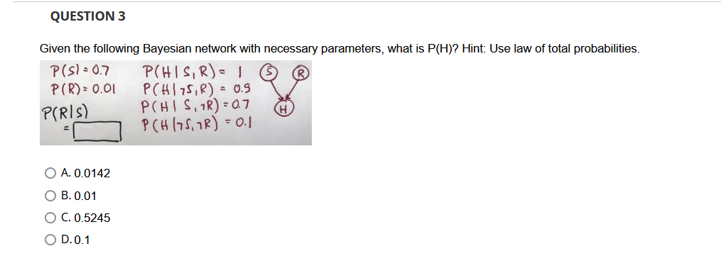 Solved Given the following Bayesian network, what is the | Chegg.com