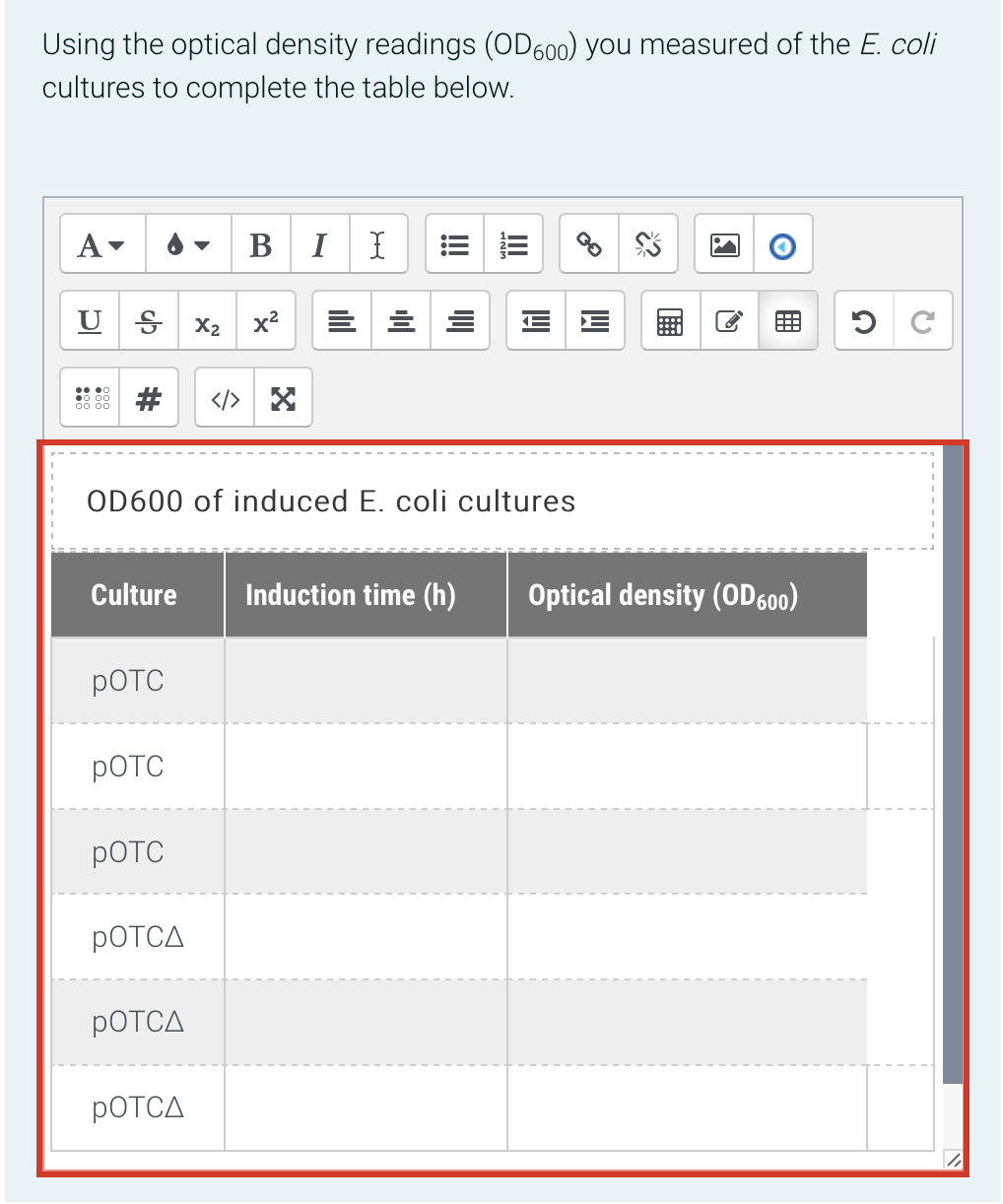 Using the optical density readings (OD600) | Chegg.com