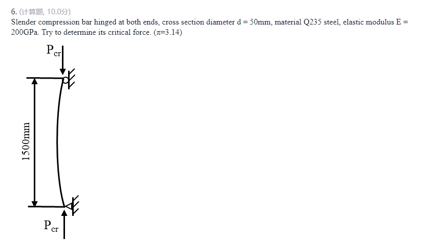 Solved 6. (+, 10.05) Slender compression bar hinged at both | Chegg.com