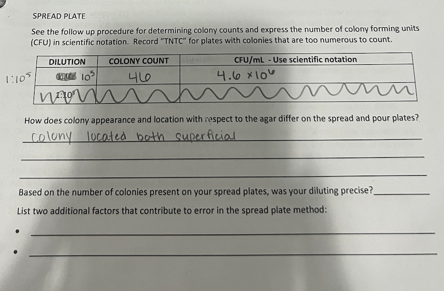 Solved See the follow up procedure for determining colony | Chegg.com