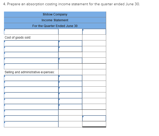 Solved Required: Using the data above: 1. Complete the | Chegg.com