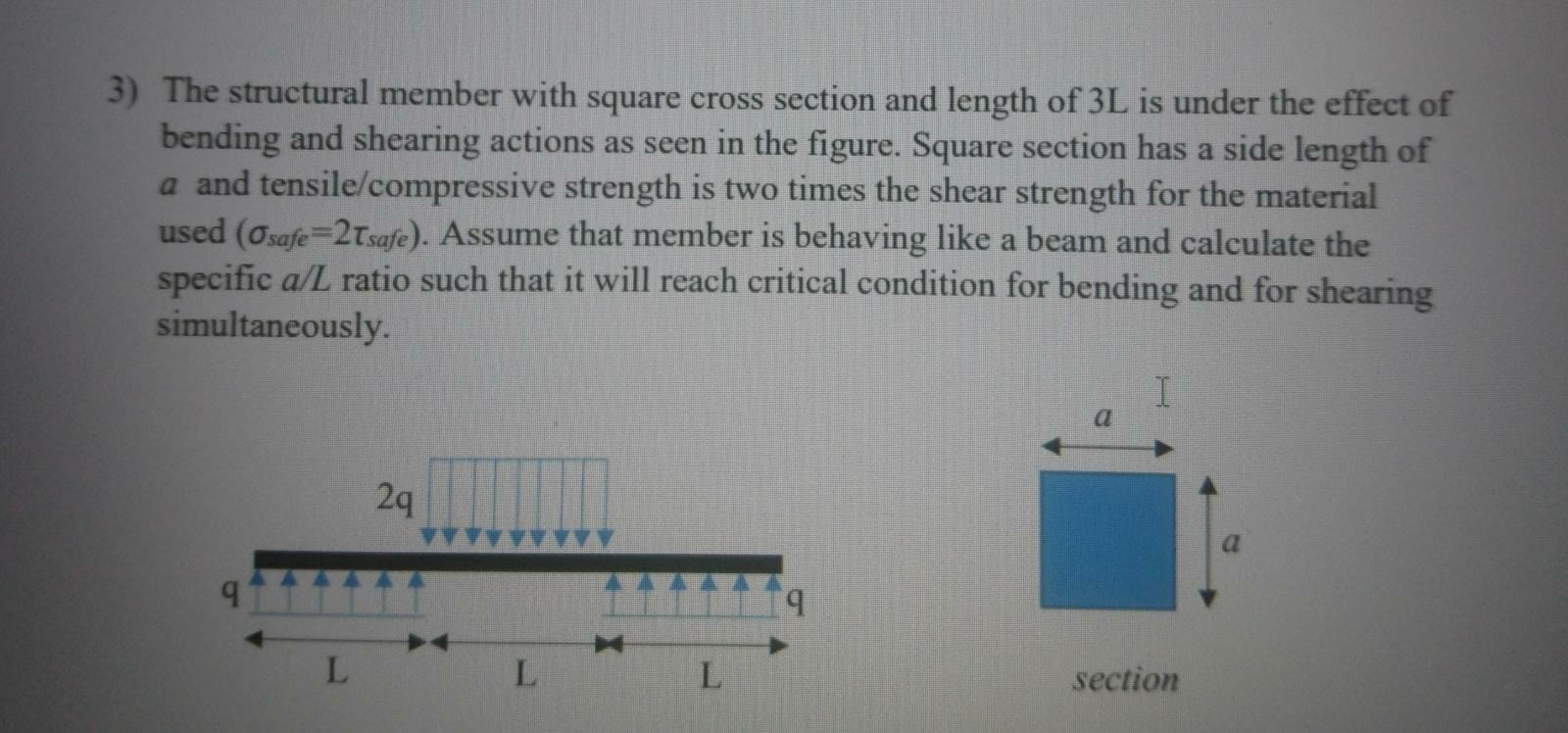 Solved 3) The structural member with square cross section | Chegg.com