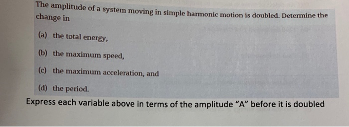Solved The amplitude of a system moving in simple harmonic | Chegg.com