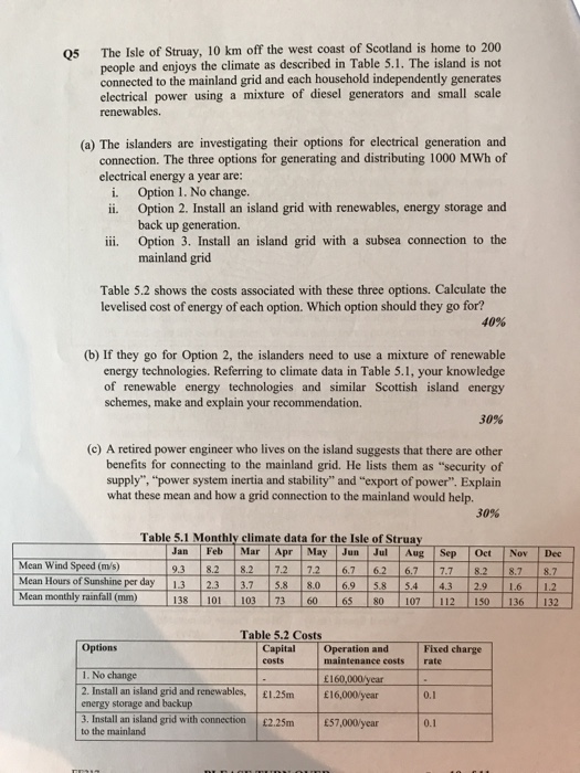 Solved The Isle of Struay, 10 km off the west coast of | Chegg.com