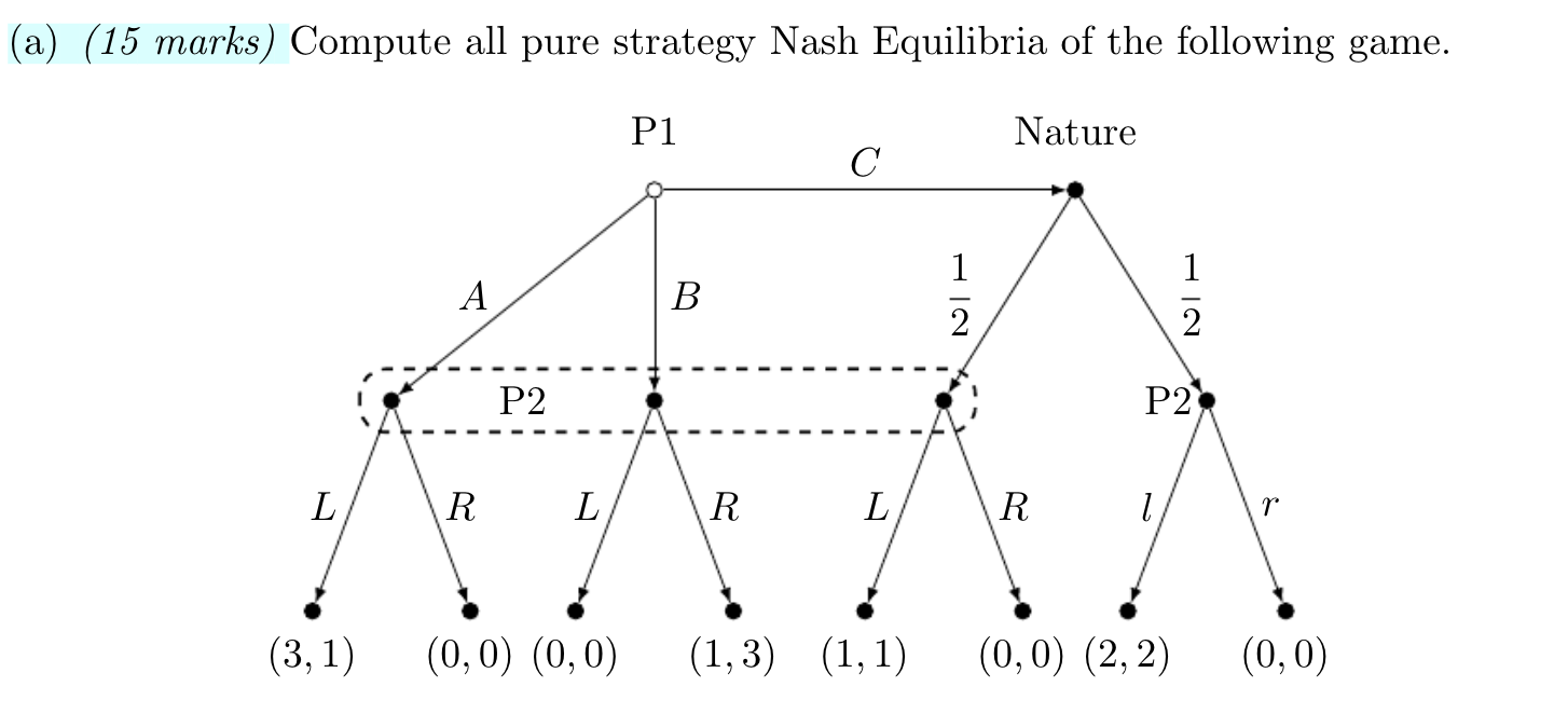 Solved a) (15 marks) Compute all pure strategy Nash | Chegg.com