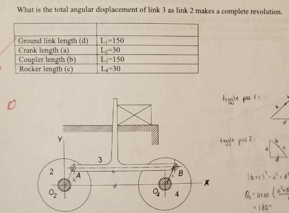 Solved What is the total angular displacement of link 3 as | Chegg.com
