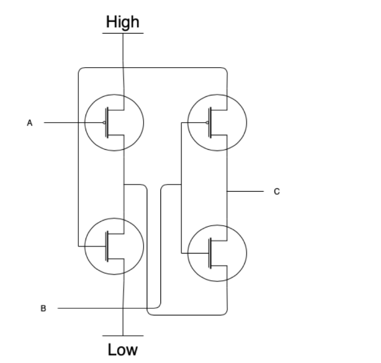 Solved Fill in the truth table below for the boolean | Chegg.com