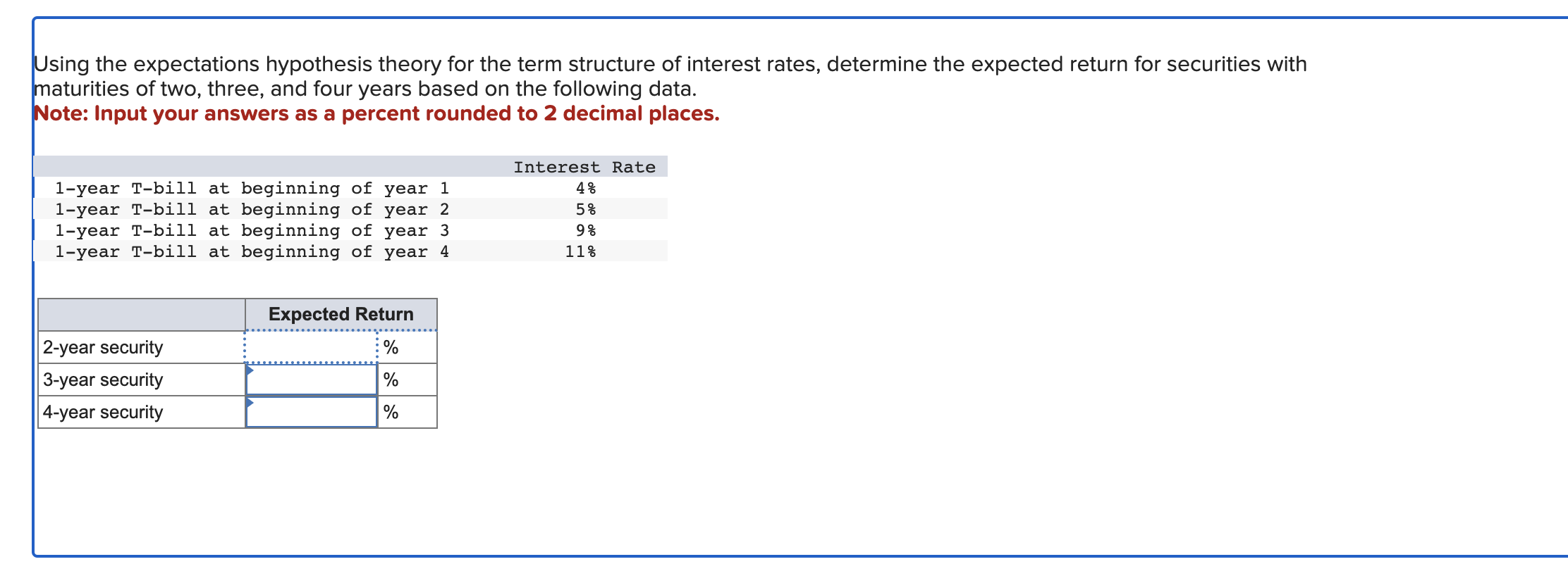 Solved Using the expectations hypothesis theory for the term | Chegg.com