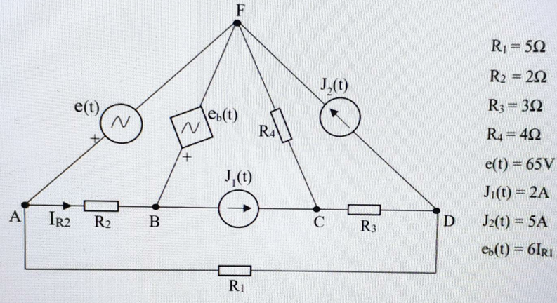 Solved a) Show the parametric equations of the circuit in | Chegg.com