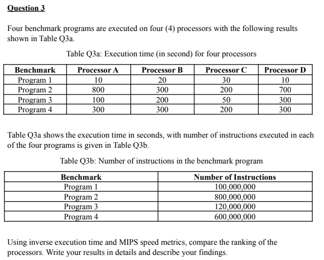 Solved Question 3 Four Benchmark Programs Are Executed On
