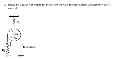 Solved 2. Derive the equation of motion for the system shown | Chegg.com