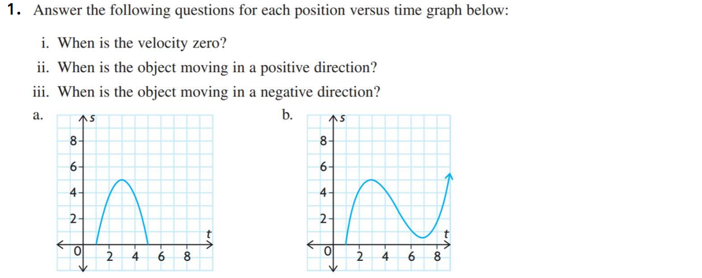 Solved 1. Answer the following questions for each position | Chegg.com