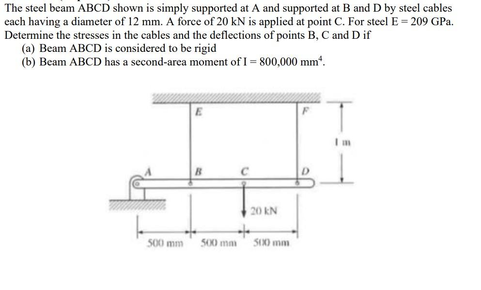 Solved The steel beam ABCD shown is simply supported at A | Chegg.com