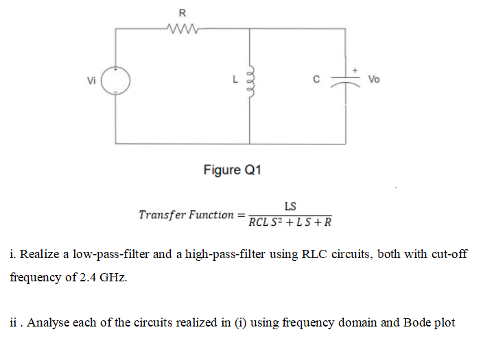Solved R Vi ele HTE Vo Figure Q1 LS Transfer Function = RCL | Chegg.com