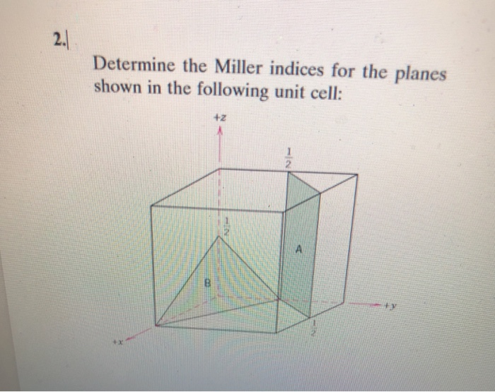 Solved Determine the Miller indices for the planes shown in | Chegg.com