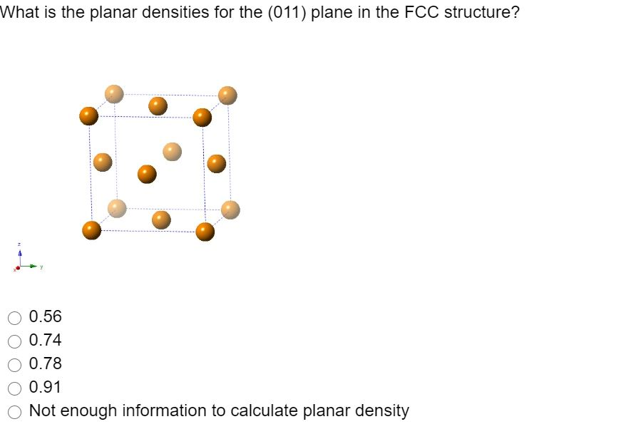 Solved What is the planar densities for the (011) plane in | Chegg.com