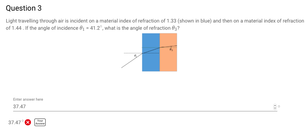 Solved Question 3 Light travelling through air is incident | Chegg.com