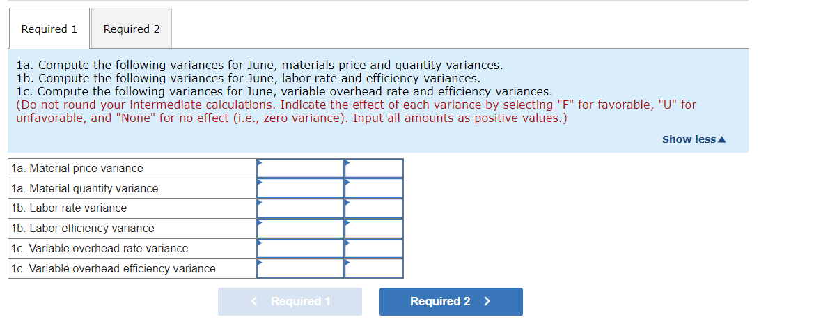 Solved Problem 9-18 (Static) Comprehensive Variance Analysis | Chegg.com
