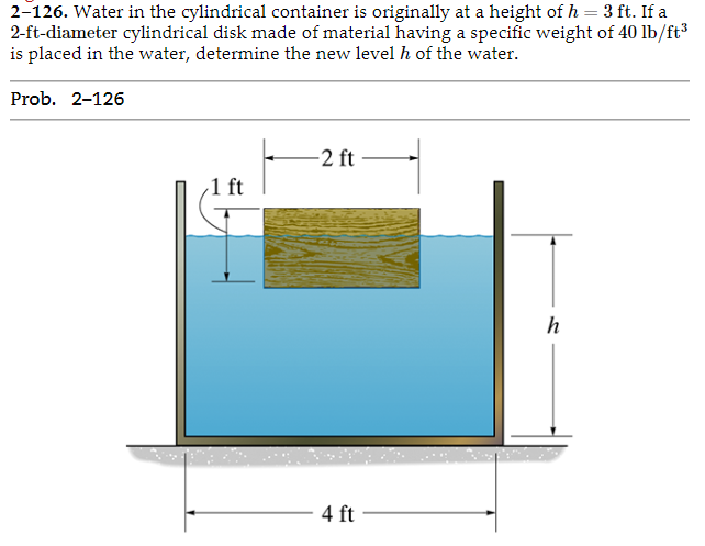 Solved 2-126. Water in the cylindrical container is | Chegg.com