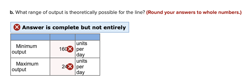 Solved An assembly line with 19 tasks is to be balanced. The | Chegg.com