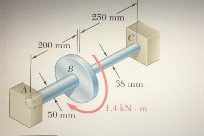 Solved disk B and to fixed Two solid steel shafts (G 77.2 | Chegg.com