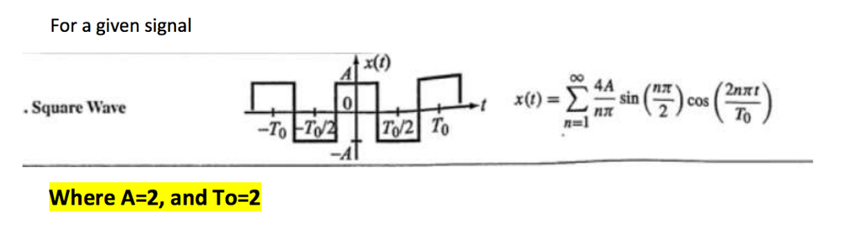 Solved Plot the line spectra of the signal and relate it | Chegg.com