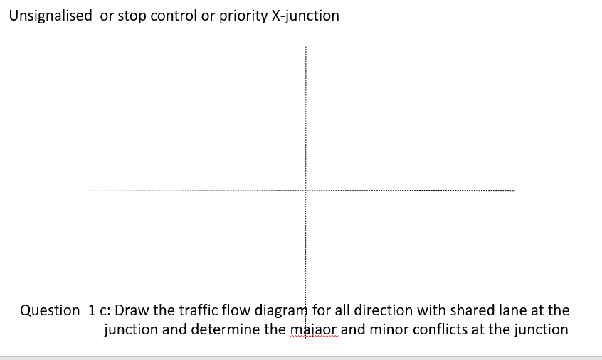 Solved Unsignalised or stop control or priority T-junction | Chegg.com