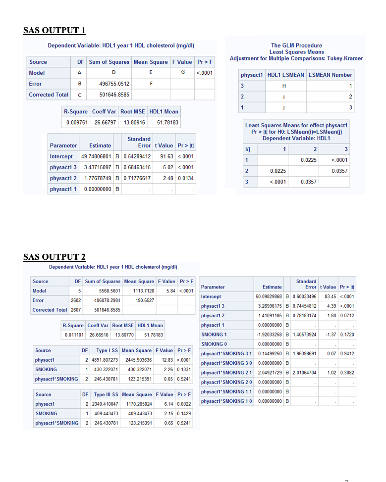 Solved Refer to SAS Output #1. 1a. What are the omnibus null | Chegg.com