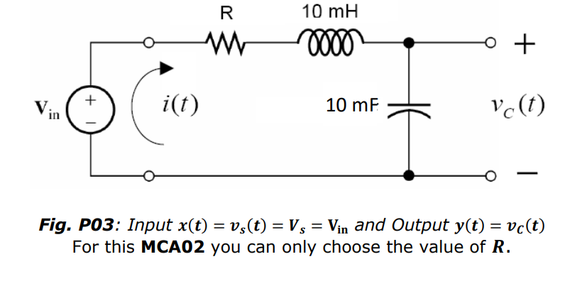 Task 04: (20 Points) Compute the capacitor’s voltage | Chegg.com