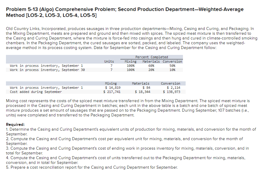 Solved Problem 5-13 (Algo) Comprehensive Problem; Second | Chegg.com