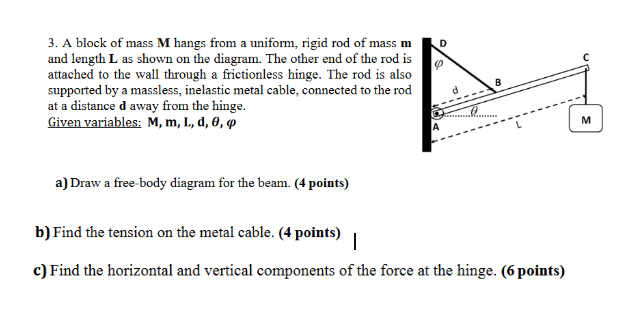Solved 3. ﻿A block of mass \( \mathbf{M} \) ﻿hangs from a | Chegg.com