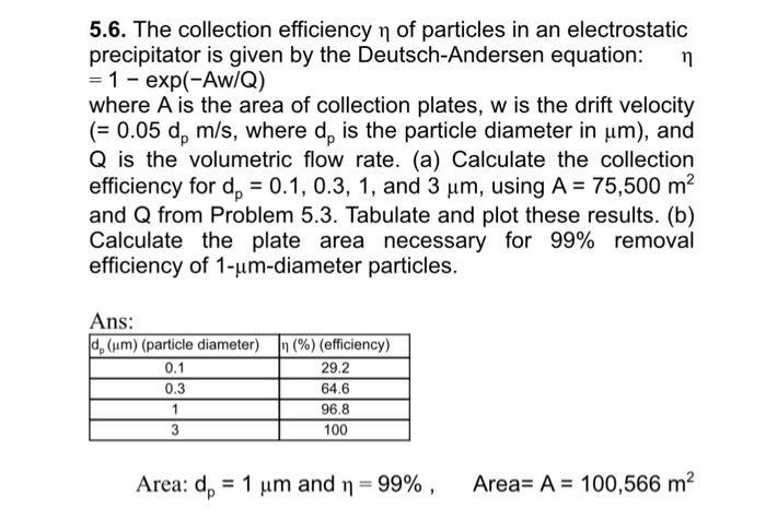 Solved The collection efficiency n of particles in an | Chegg.com