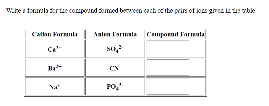 Solved Write a formula for the compound formed between each | Chegg.com