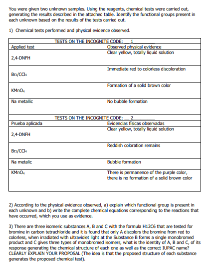 Solved You were given two unknown samples. Using the | Chegg.com