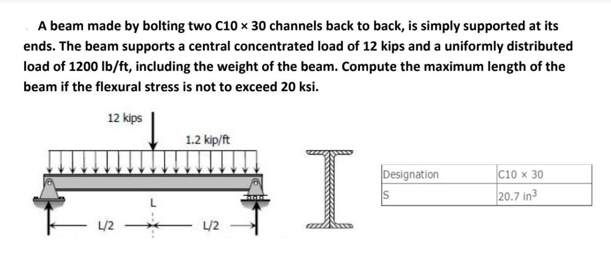 Solved A beam made by bolting two C10 x 30 channels back to | Chegg.com