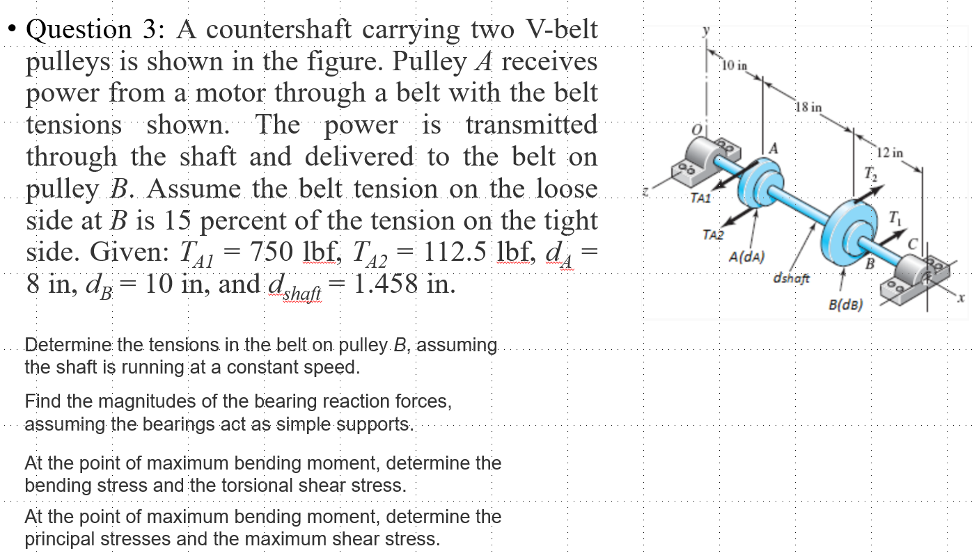 Solved - Question 3: A countershaft carrying two V-belt | Chegg.com