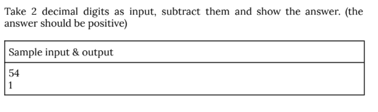 Solved Take 2 decimal digits as input, subtract them and | Chegg.com