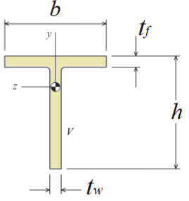 Solved A T-shape beam is subjected to a vertical shear force | Chegg.com