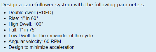 Solved Design a cam-follower system with the following | Chegg.com
