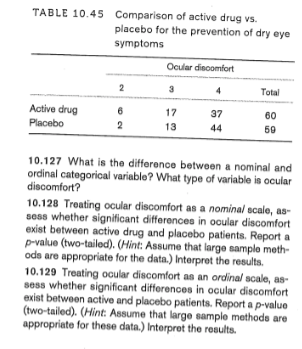 5 Comparison of active drug vs. placebo for the | Chegg.com