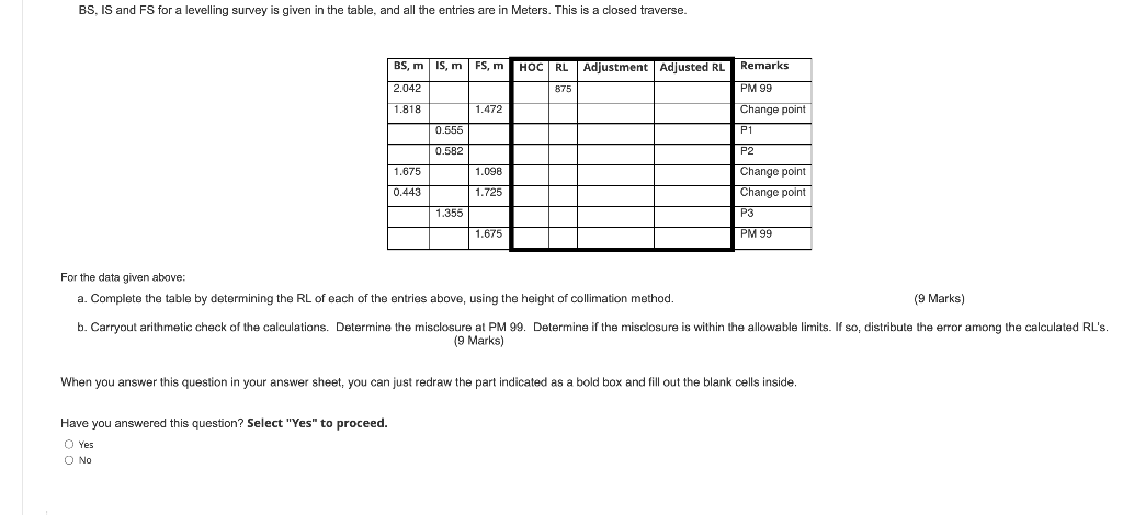 Solved BS, IS and FS for a levelling survey is given in the | Chegg.com