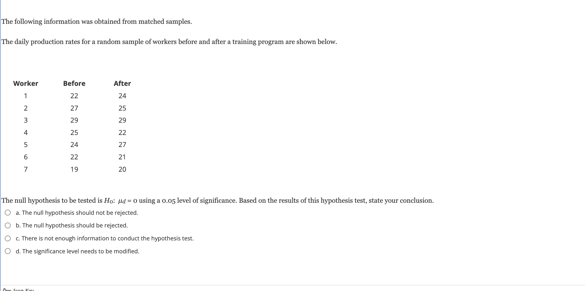 Solved The following information was obtained from matched | Chegg.com