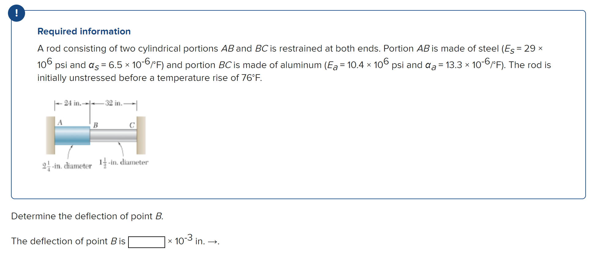 Solved ! Required information A rod consisting of two | Chegg.com