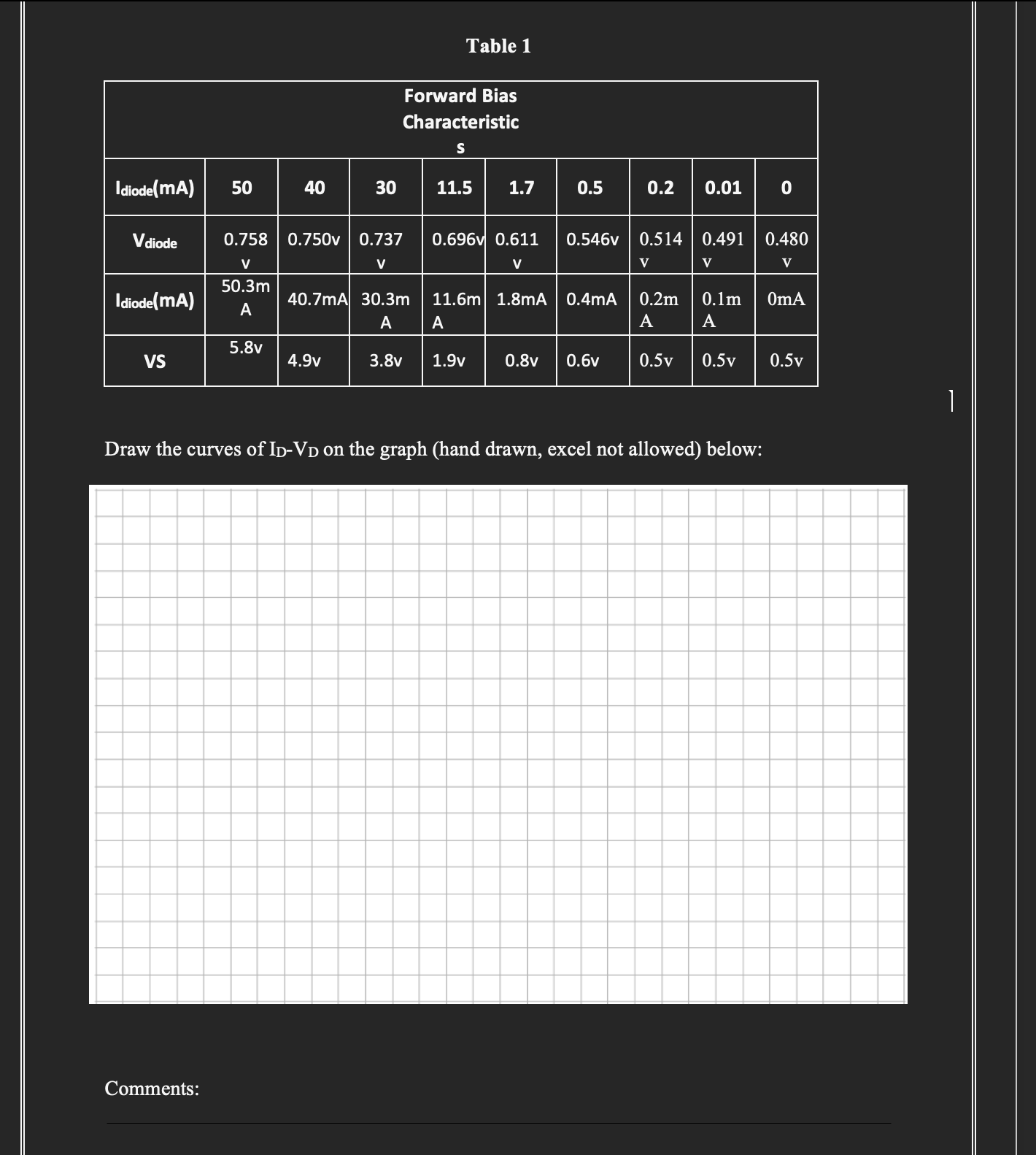 Solved Table 1\table[[\table[[Forward | Chegg.com