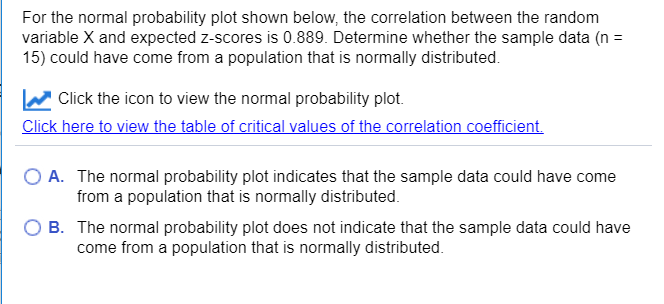 Solved For the normal probability plot shown below, the | Chegg.com