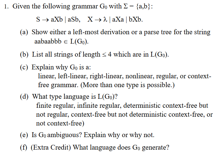 Solved 1. Given the following grammar Go with = {a,b): S → | Chegg.com