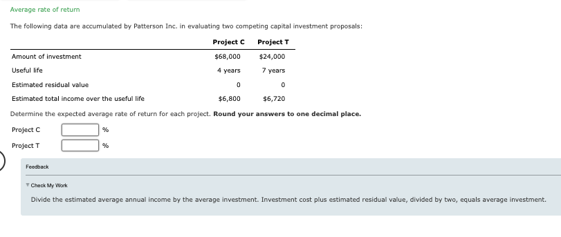 Solved Average rate of return The following data are | Chegg.com