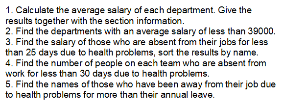 Solved Create the table below. Answer the questions using | Chegg.com