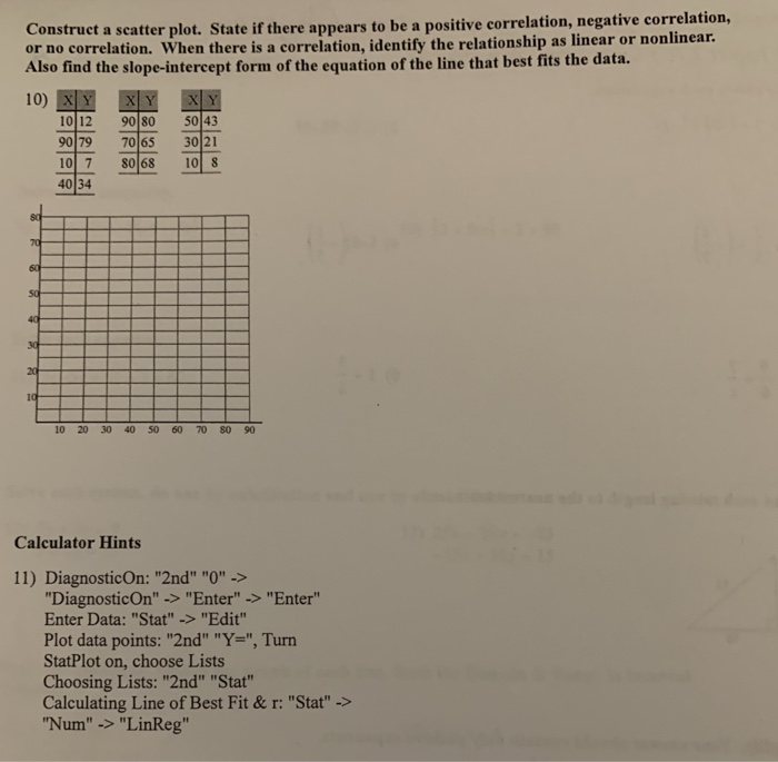 Solved Construct a scatter plot. State if there appears to | Chegg.com