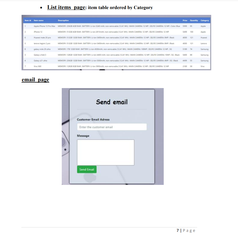 Solved Select a project like - Online Furniture Sale - | Chegg.com